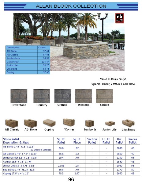 Allan Bloc - Allan Block Series